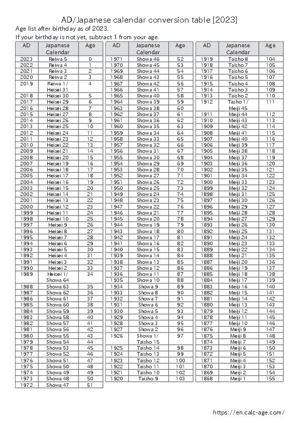 AD/Japanese calendar conversion table - Age Calculator Site