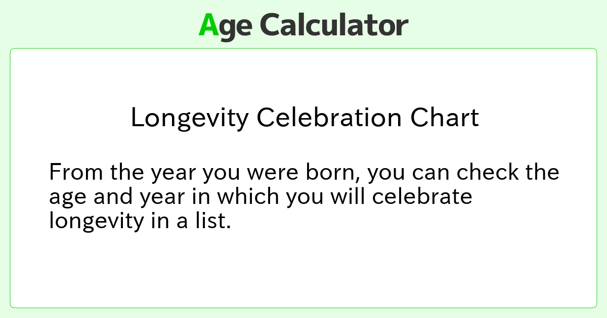 Longevity Celebration Chart - Age Calculator Site