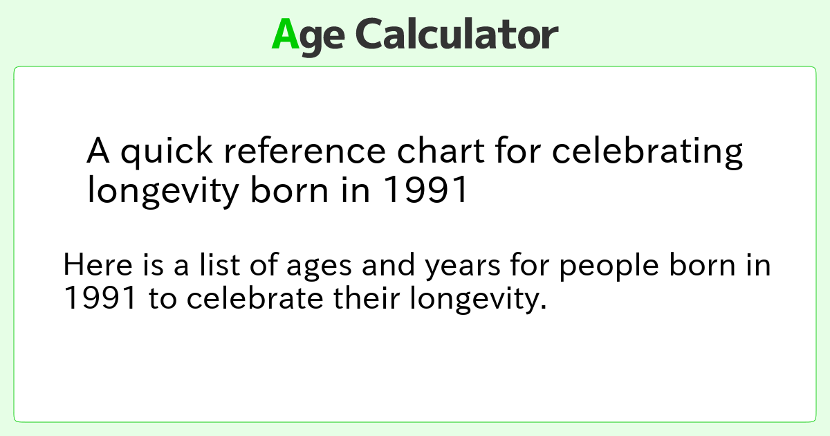 A quick reference chart for celebrating longevity born in 1991 - Age ...