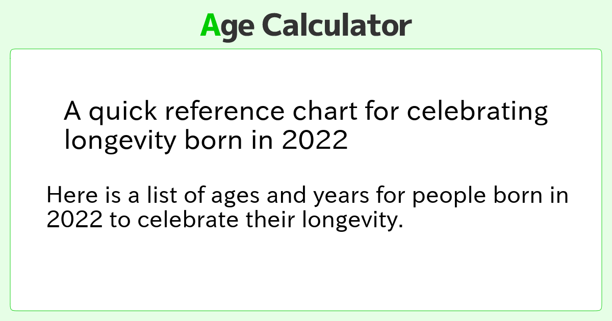 A quick reference chart for celebrating longevity born in 2022 - Age ...